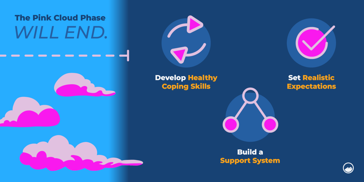 Pink Cloud | What It Is and How to Safeguard Your Sobriety