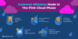 Pink Cloud | What It Is and How to Safeguard Your Sobriety