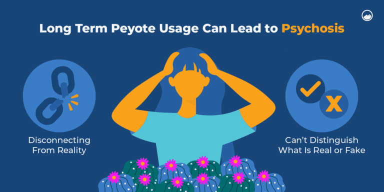 Peyote (Drug): 10+ Shocking Facts About Mescaline