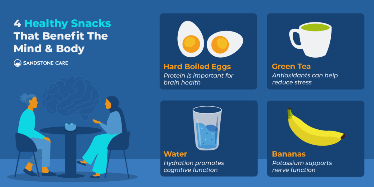 Mind-Body Connection: How It Impacts Substance Use & Mental Health